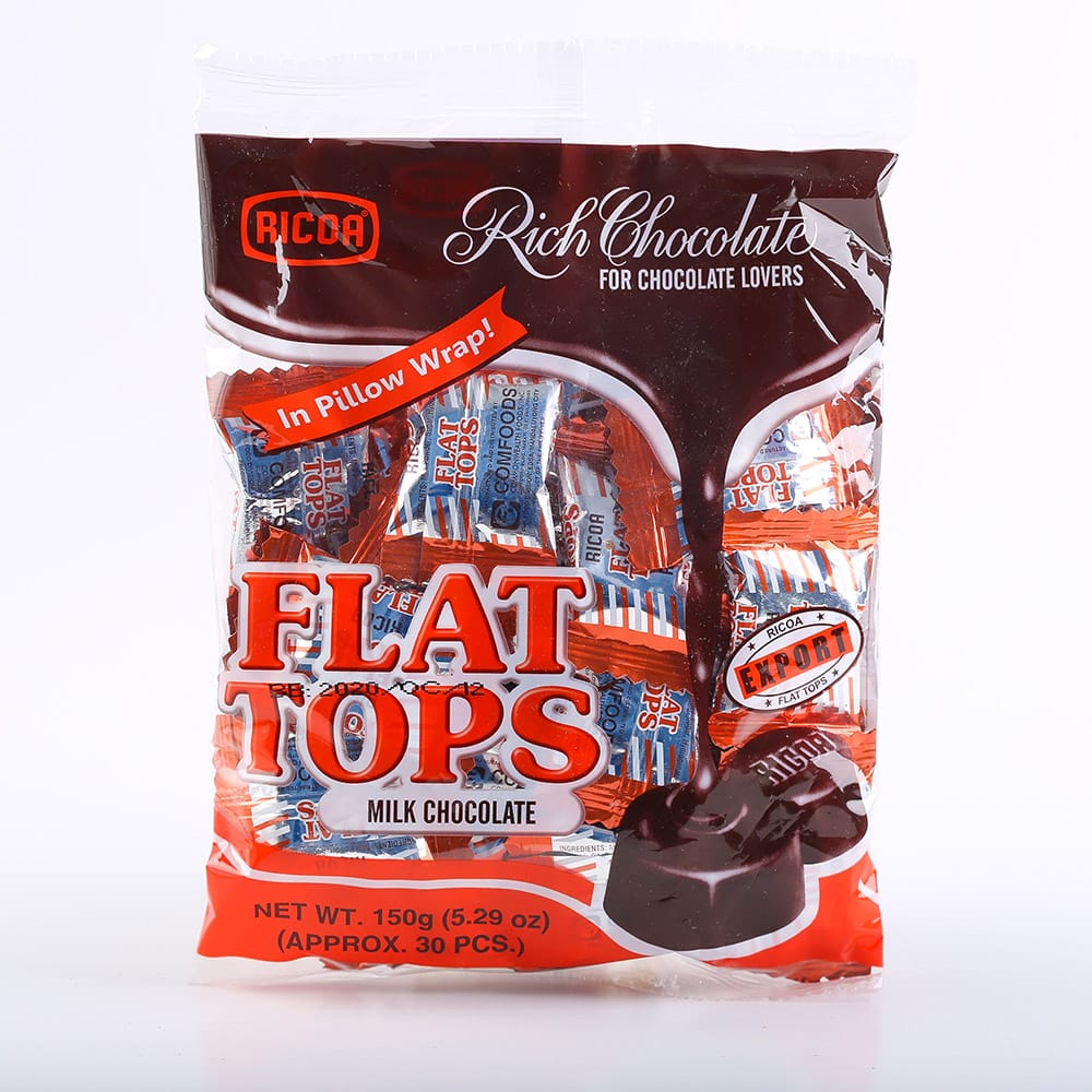 Ricoa Flat Tops Export | Corinthian Distributors