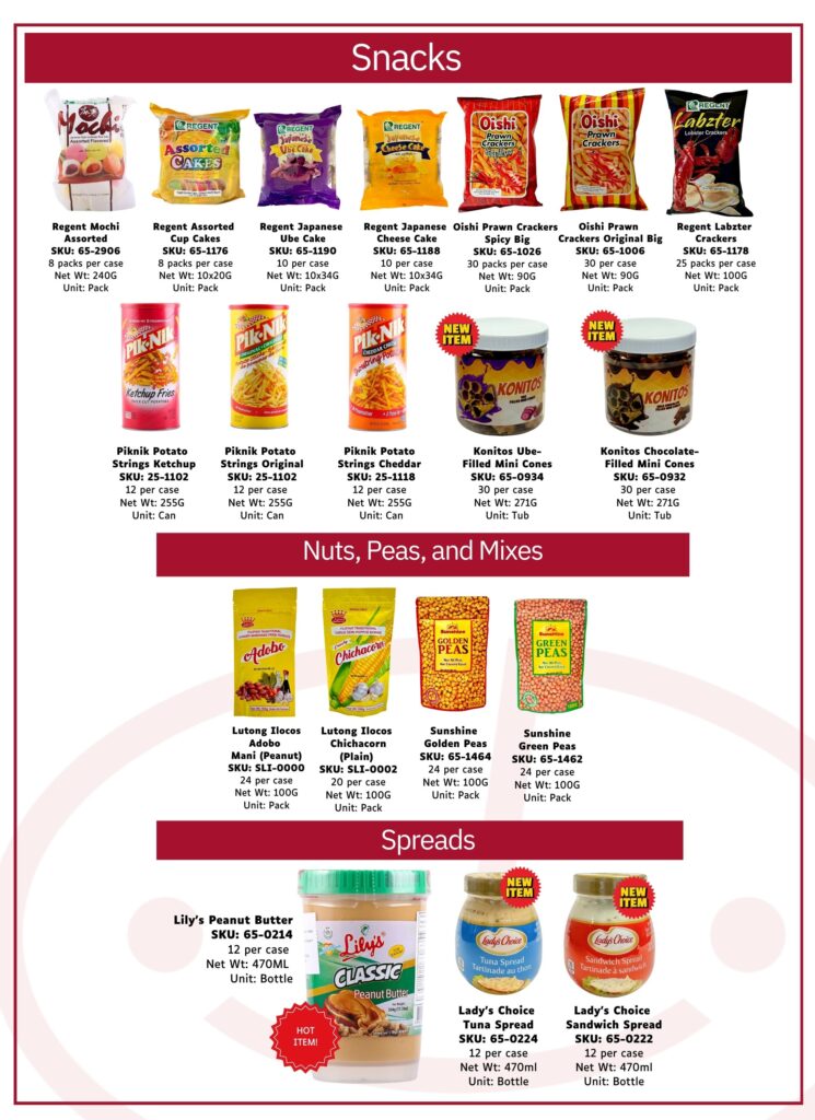 Product Catalogue | Corinthian Distributors