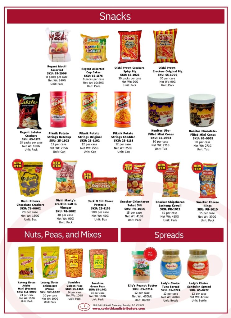 Product Catalogue | Corinthian Distributors