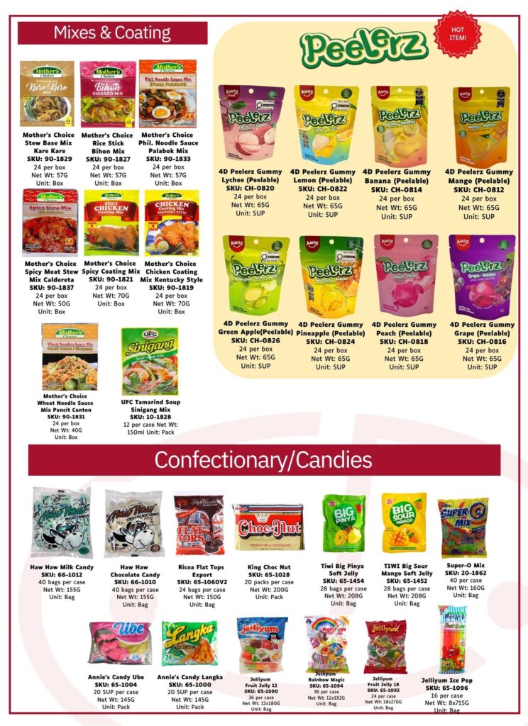 Product Catalogue | Corinthian Distributors