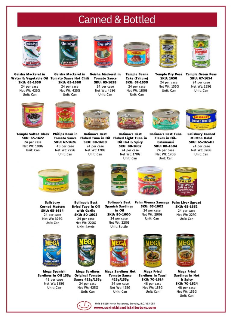Product Catalogue - Corinthian Distributors